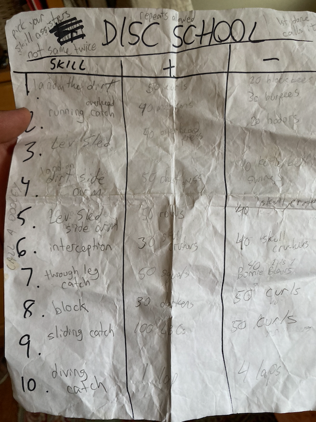 Frisbee Curlfest a.k.a. Disc School – F3 Wheaton